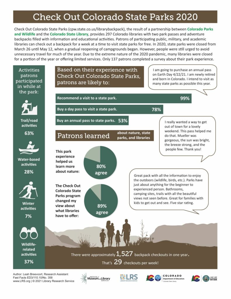 Check Out Colorado State Parks 2020 – Library Research Service